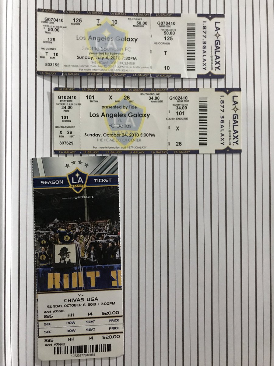 Tickets – Galaxy History